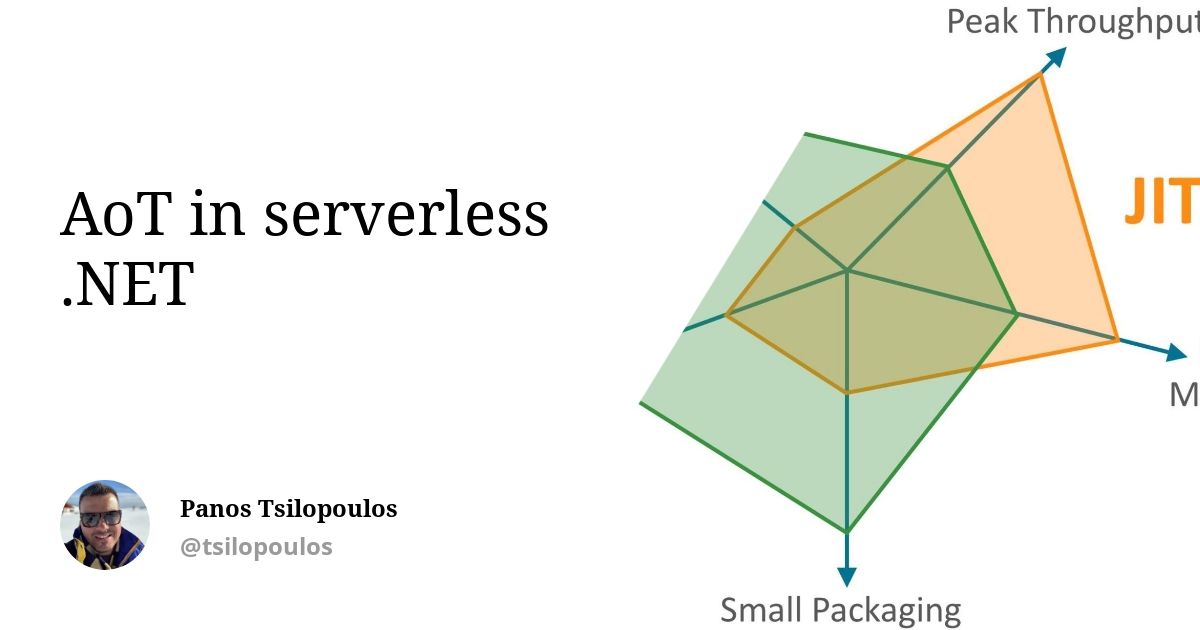 AoT in serverless .NET